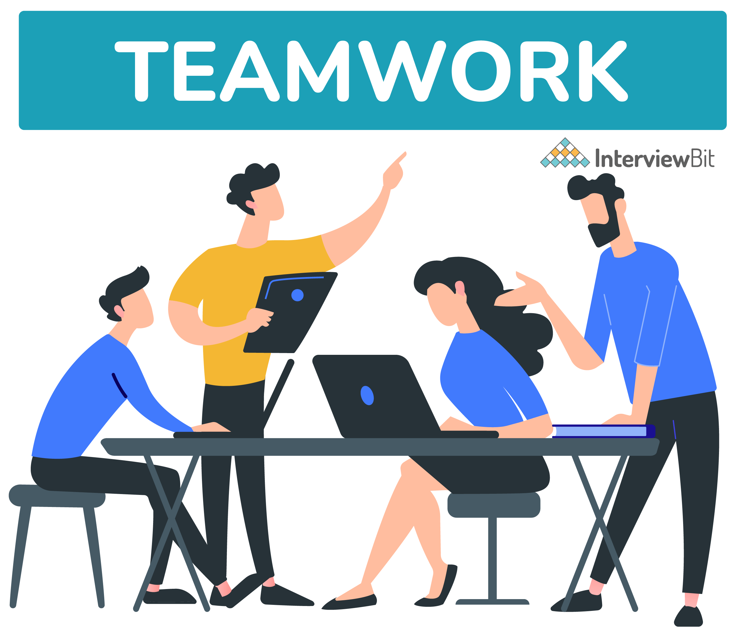 Java Developer Skills You Must Have (2023) - InterviewBit