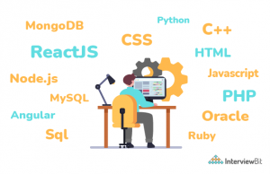 Top Skills To Become a Full Stack Developer (2023) - InterviewBit