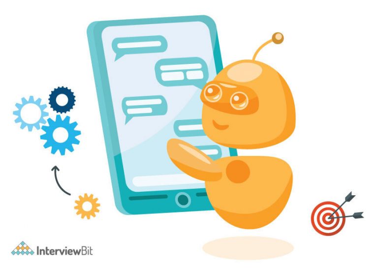 Top 15+ JavaScript Projects for Beginners to Advanced [With Source Code ...