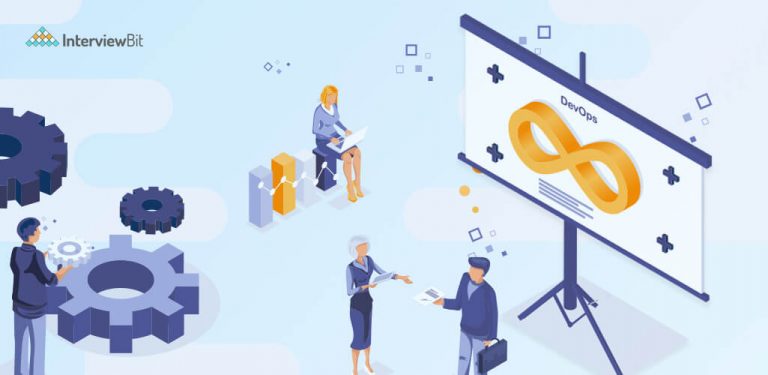 DevOps Engineer: Roles & Responsibilities, Salary, Skills - InterviewBit