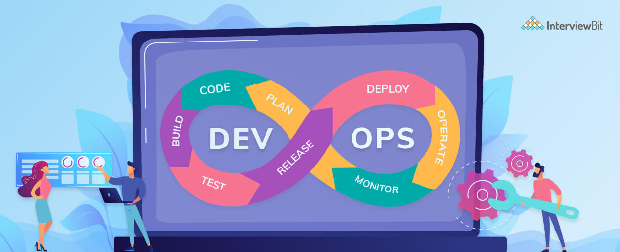 DevOps Engineer: Roles & Responsibilities, Salary, Skills - InterviewBit