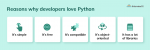 How To Become A Python Developer (Full Guide) - InterviewBit