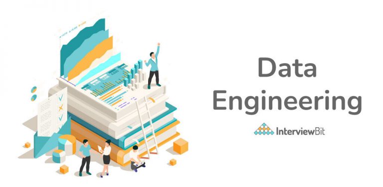 What is a Data Engineer - Salary, Roles & Responsibilities, and Skills ...