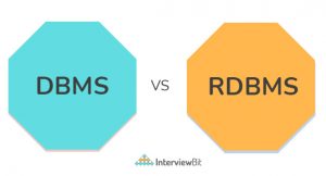 What is the Difference between DBMS and RDBMS - InterviewBit