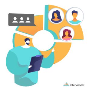 Top 10 R Projects With Source Code [2023] - InterviewBit