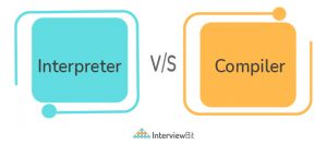 Difference Between Compiler and Interpreter: [Full Comparison ...