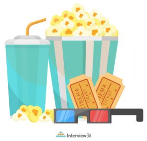 Top 15 Data Science Projects With Source Code - InterviewBit