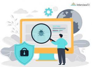 15+ Cloud Computing Projects With Source Code [2023] - InterviewBit