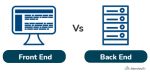 Frontend Vs Backend - Full Comparison (2023) - InterviewBit