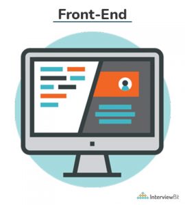 Frontend Vs Backend - Full Comparison (2023) - InterviewBit