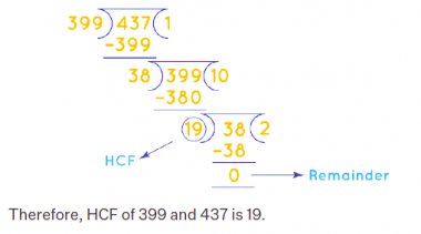 Find GCD of Two Numbers (C, Python, Java) With Examples - InterviewBit