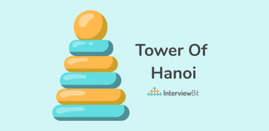 How to Solve the Tower of Hanoi Problem - InterviewBit
