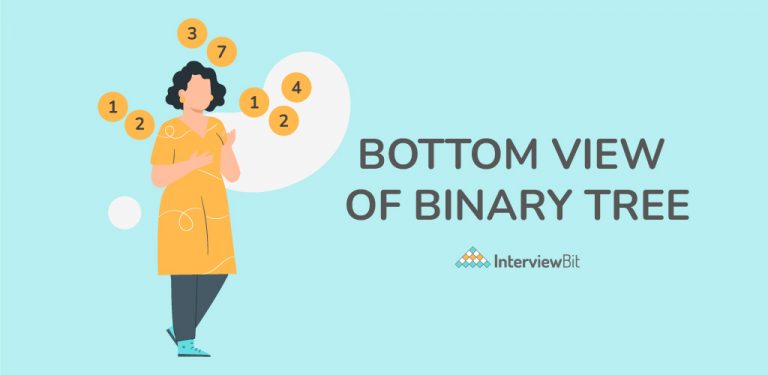Bottom View of Binary Tree - InterviewBit
