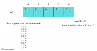 Count The Triplets Problem - InterviewBit