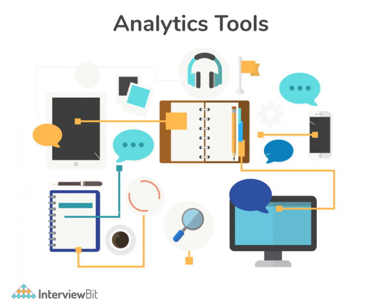 Top 10 Data Analytics Tools Trending in 2024 - InterviewBit
