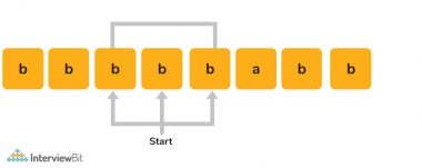 Longest Palindromic Substring - InterviewBit