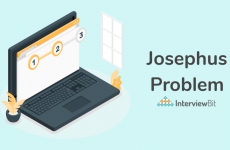 Category: Coding Problems - InterviewBit