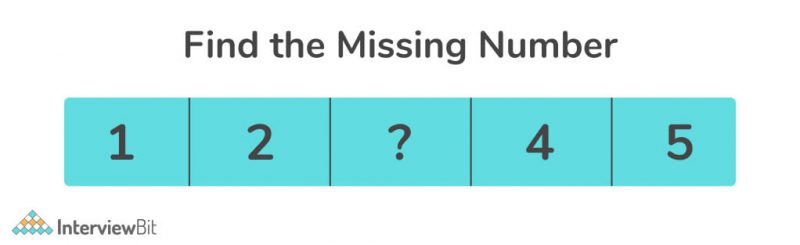 Find The Missing Number - InterviewBit