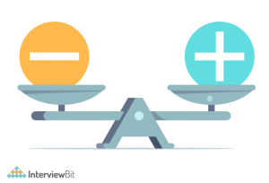PostgreSQL vs MySQL: Difference You Need To Know [2023] - InterviewBit