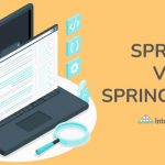 Bottom View of Binary Tree - InterviewBit