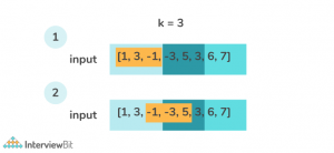 Sliding Window Maximum - InterviewBit