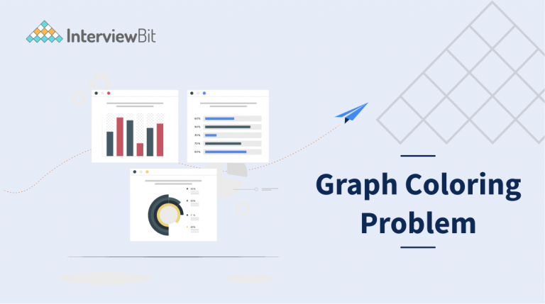 Graph Coloring Problem - InterviewBit