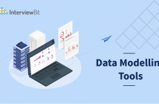 Category: Tools - InterviewBit