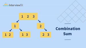 Combination Sum (With Solution) - InterviewBit