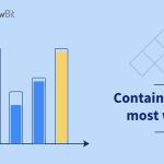 Node.js Vs React.js: What’s The Difference? - InterviewBit