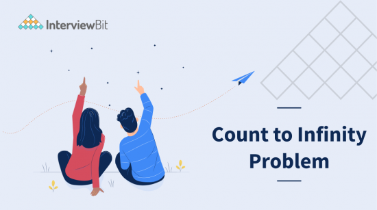 Count to Infinity Problem - InterviewBit