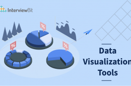 Category: Tools - InterviewBit