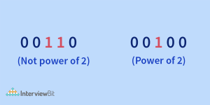 Bit Manipulation (Complete Guide) - InterviewBit