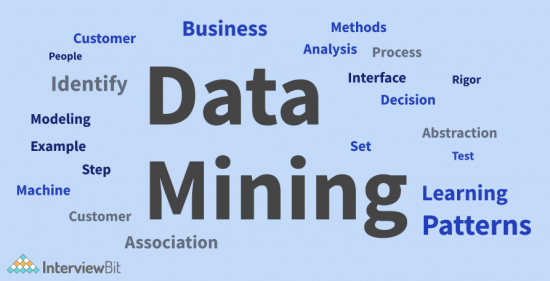 Top 10 Data Mining Tools Tending in 2023 - InterviewBit