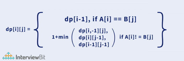 Edit Distance Problem - InterviewBit