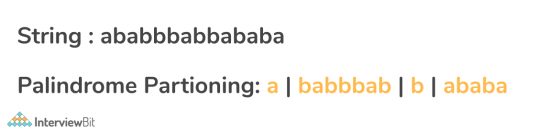 Palindrome Partitioning Problem - InterviewBit