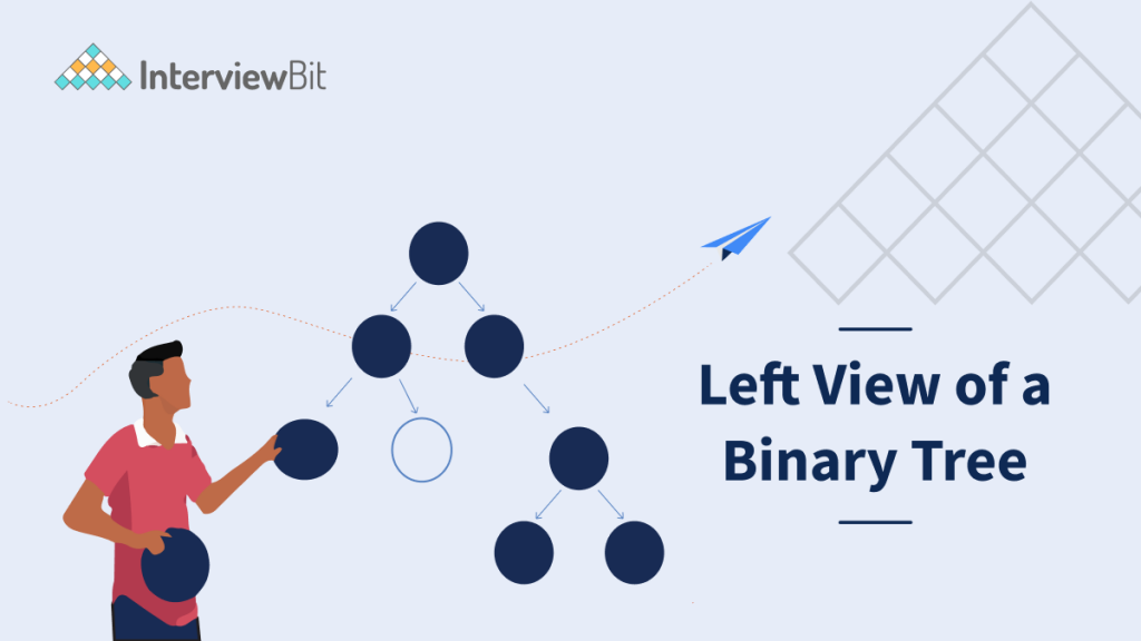 Left View of a Binary Tree - InterviewBit