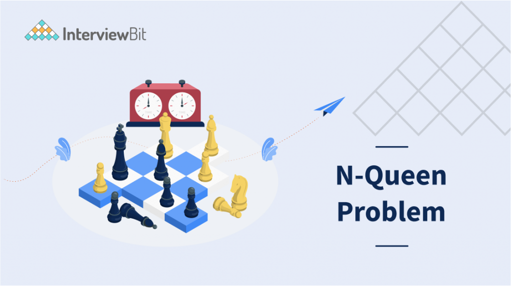 N Queen Problem - InterviewBit