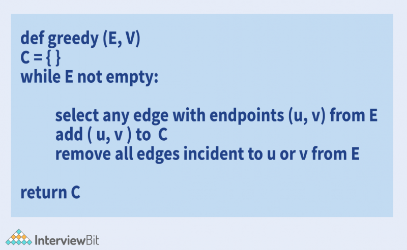 Vertex Cover Problem - InterviewBit