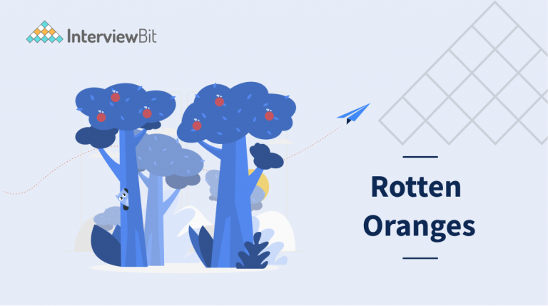 Rotten Oranges Problem With Solution - InterviewBit