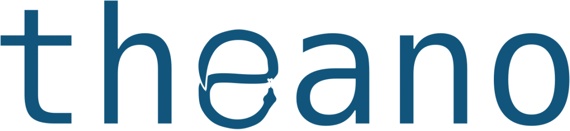 List of Top 10 Libraries in Python (2023) - InterviewBit