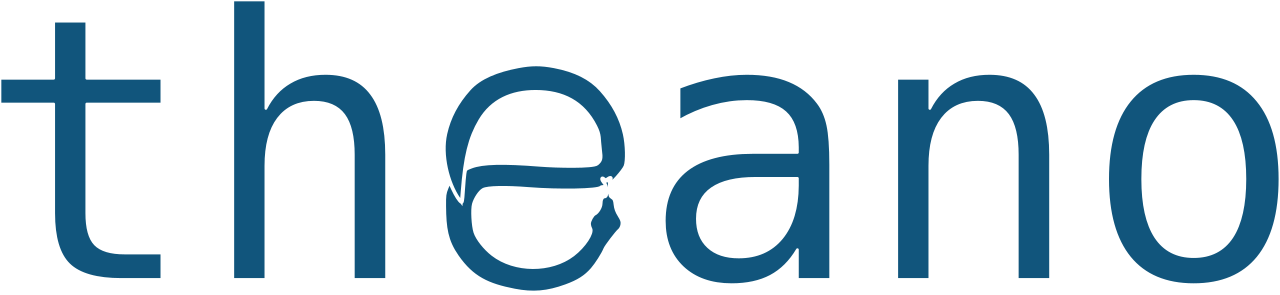 List of Top 10 Libraries in Python (2023) - InterviewBit