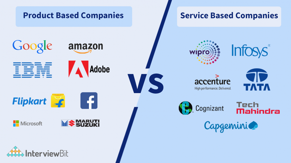 Difference Between Product and Service Based Company - InterviewBit