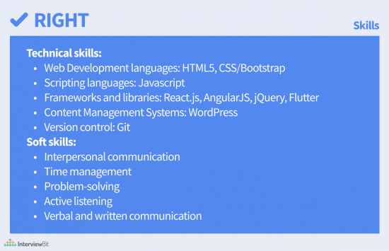 Front-End Developer Resume Sample (PDF): Full Guide and Example ...