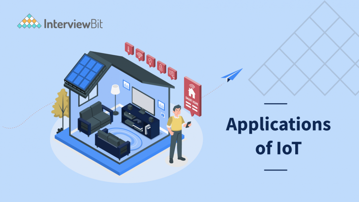 Top Major IoT Applications (2023) - InterviewBit