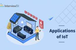 Category: Applications - InterviewBit
