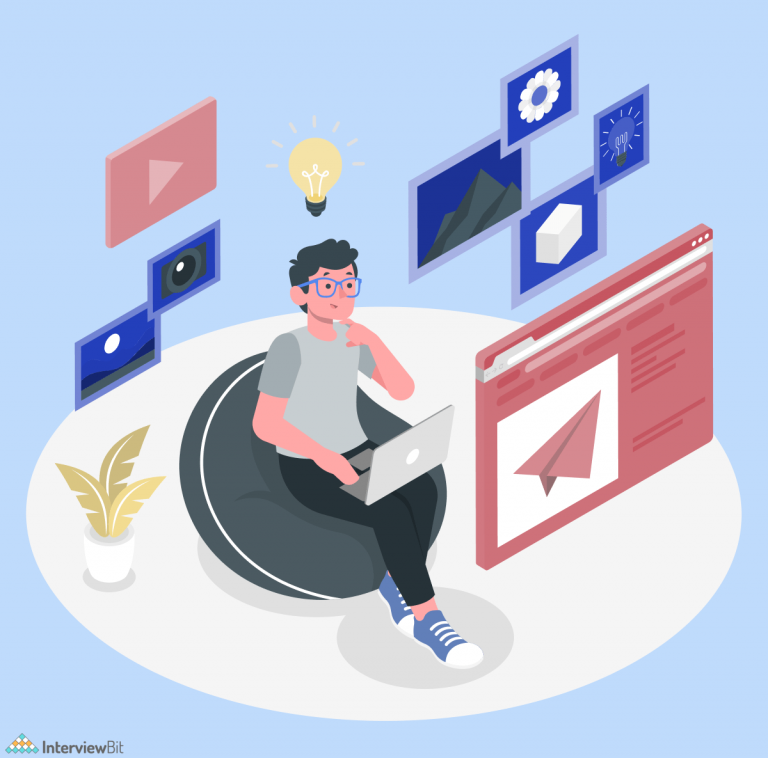 Top Applications of Python (2023) - InterviewBit