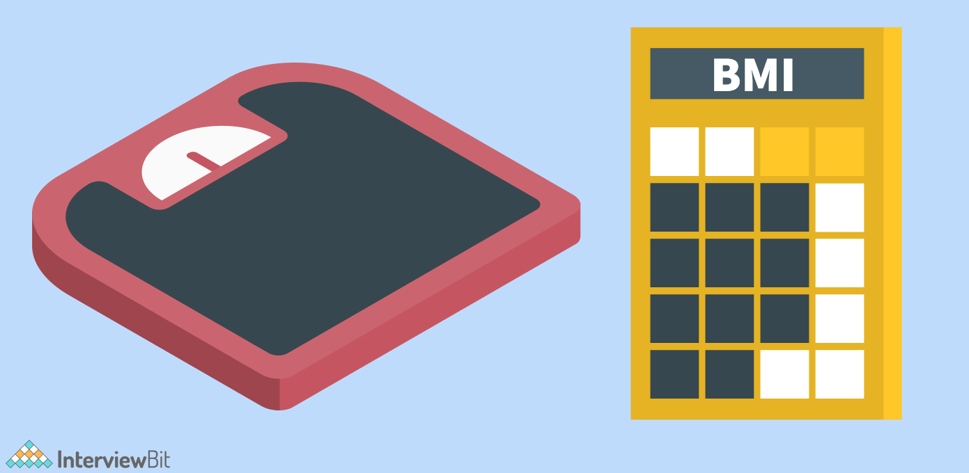 Top 15+ JavaScript Projects for Beginners to Advanced [With Source Code ...