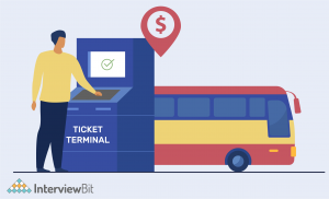 15+ Exciting C Projects Ideas With Source Code [2022] - InterviewBit