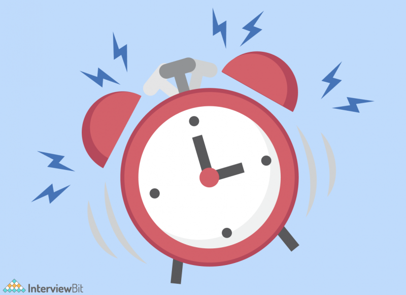 Top 15+ JavaScript Projects for Beginners to Advanced [With Source Code ...