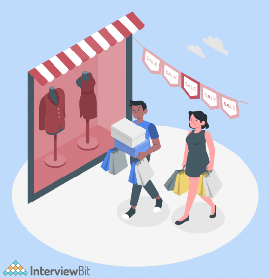 16 Exciting PHP Projects With Source Code [2023] - InterviewBit